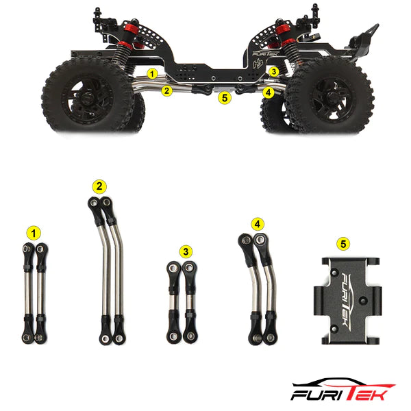 FX118 FURY – Furitek USA