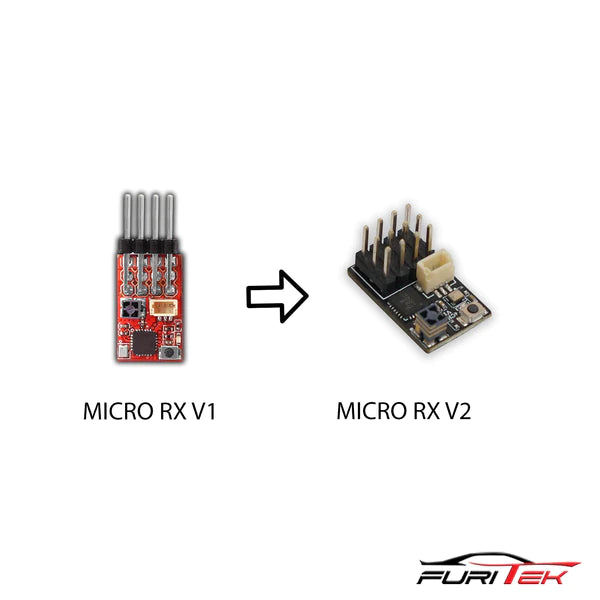 Furitek AVATAR MICRO RX – Furitek USA